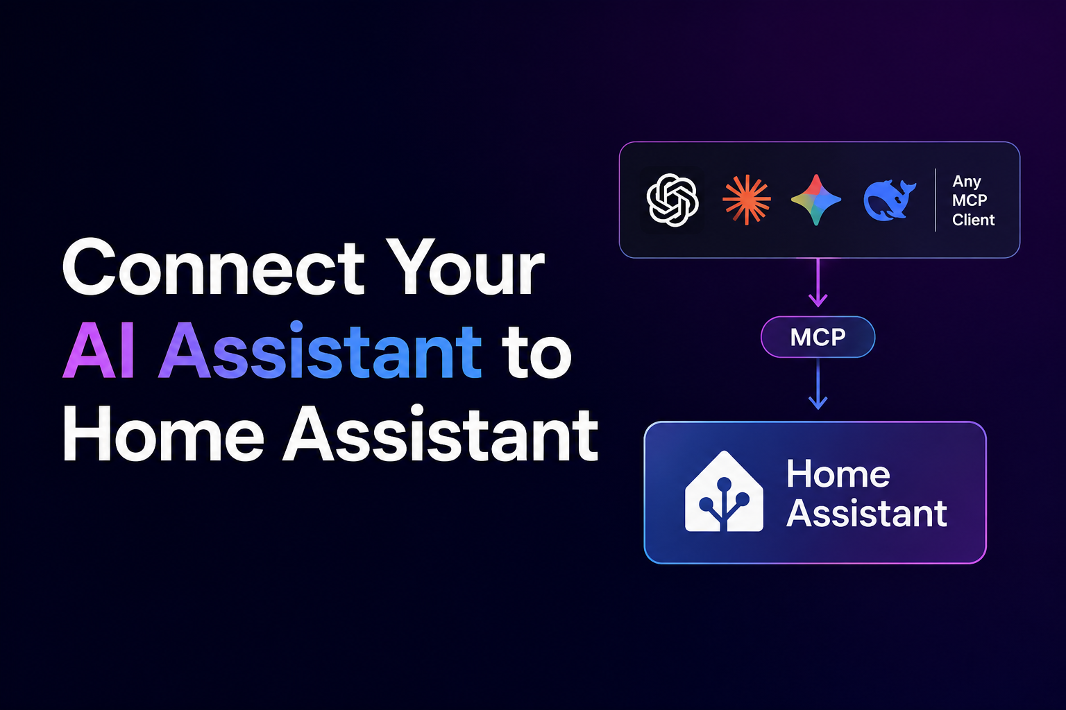 Free Remote MCP For Home Assistant